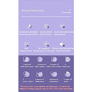 AFGSsm 8L Portable Washing Machine, Portable washer, mini washer with Soft Spin Dry for Apartments, Dormitories, Camping,RV(Green)