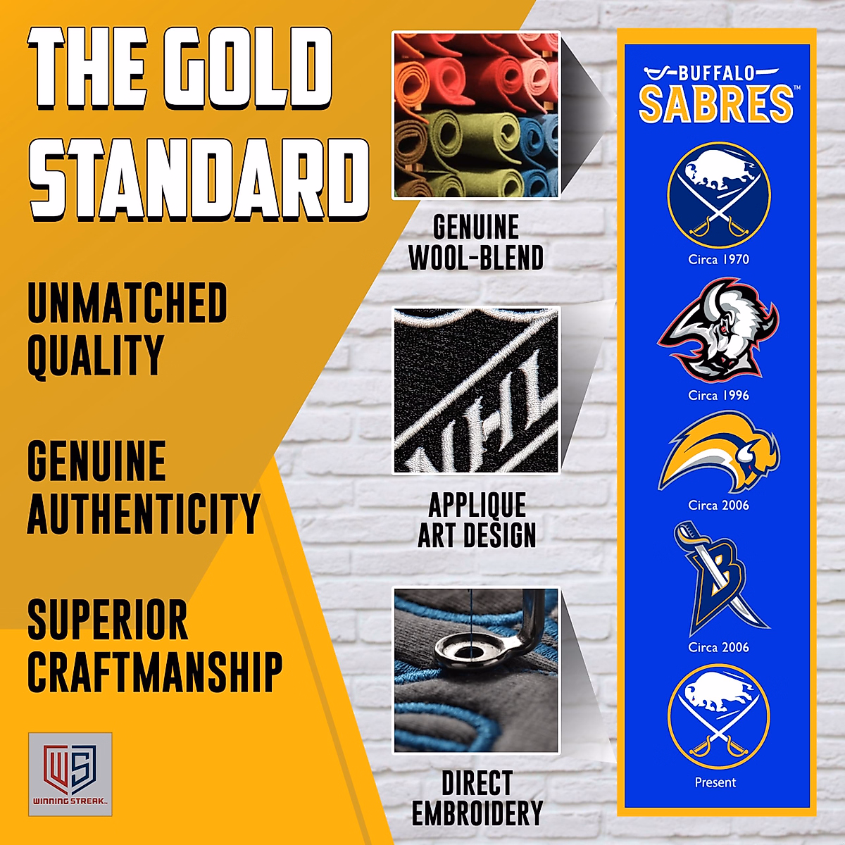 Winning Streak NHL Buffalo Sabres Heritage Banner