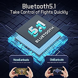 KENKUO Bluetooth Earbuds, 30ms Ultra-Low Latency, Gaming Earbuds with Breathing Light on Charging case, 13mm Driver Surround Stereo, Wireless Earphones with 35Hours Playtime, Black