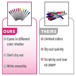 Mr. Pen- Fineliner Pens, 12 Pack, Pens Fine Point, Colored Pens, Journal Pens, Bible Journaling Pens, Journals Supplies, School Supplies, Pen Set, Art Pens, Writing Pens, Fine Tip Markers, Bible Pens