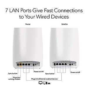 NETGEAR Orbi Tri-band Whole Home Mesh WiFi System with 3Gbps Speed (RBK50) – Router & Extender Replacement Covers Up to 5,000 sq. ft., 2-Pack Includes 1 Router & 1 Satellite White