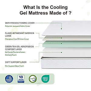 Emerspring 12" Full Cooling Gel Memory Foam Mattress with Removable Washable Cover, Medium, Bed in a Box, CertiPUR-US Certified, Made in USA, Apartment Essential