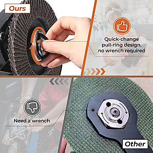 Swozzto Angle Grinder Adapter Kit（XLOCK to 5/8"-11 Thread）with Quick Change Angle Grinder Nut,Suitable for 5/8"-11 Thread XLOCK Angle Grinder,Convert and Install 5/8"-11 Saw Blades, Polish Discs, etc.