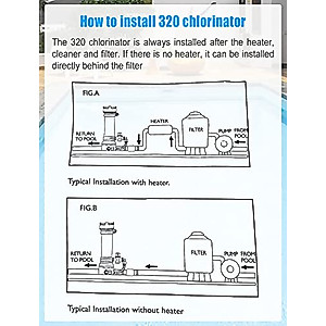 320 Pool Chlorinator Compatible with Rainbow 320 Chlorinator 171096 Automatic Inline Chlorine/Bromine Feeder, 320 Chlorinator Can Handle Up to 70000 Gallons of Water