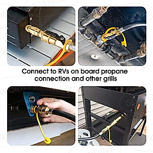 GORNORVA 5PCS 1/4" RV Propane Quick Connecting Fittings with Teflon Tape,Gas Quick Connect Fittings Includes 1/4" Female Shutoff Valve &Full Flow Plug,1/4" Male &1/4" Female NPT for RV,Trailer,BBQ