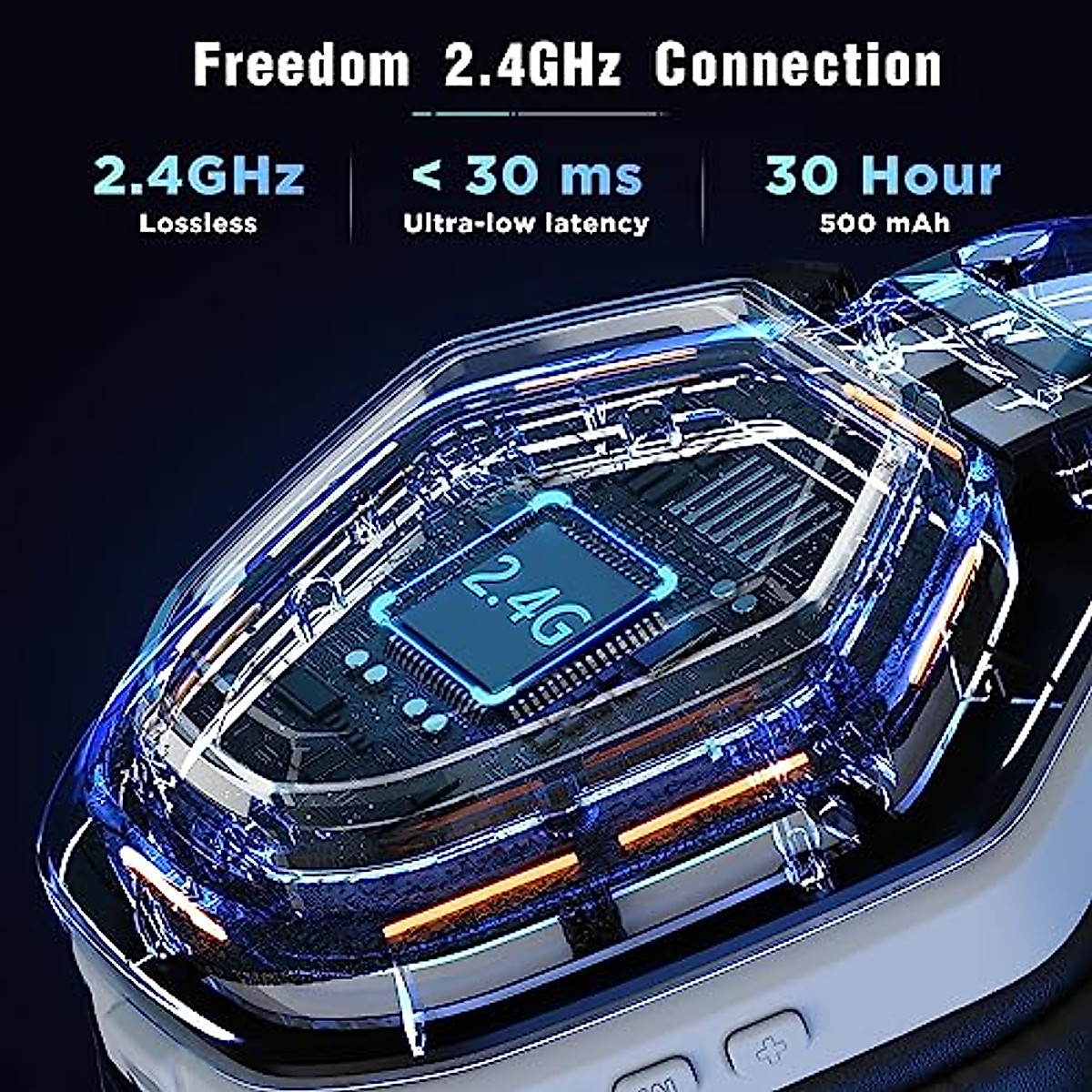 Ozeino Wireless Gaming Headset for PC, PS5, PS4 - Lightspeed USB & Type-C 2.4GHz Ultra Stable Low Latency Gaming Headphones with Flip Microphone, 30-Hr Battery Gamer Headset for Switch, Laptop, Mobile