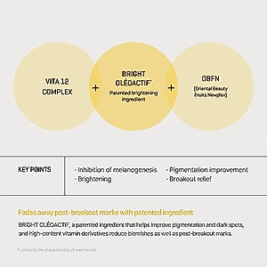 SOME BY MI Yuja Niacin Anti Blemish Serum - 1.69Oz, 50ml - Made from 10% Niacinamide and 83% Yuja Essence - Advanced Skin Brightening and Blemish Care Serum for Dull-Looking Skin - Korean Skin Care