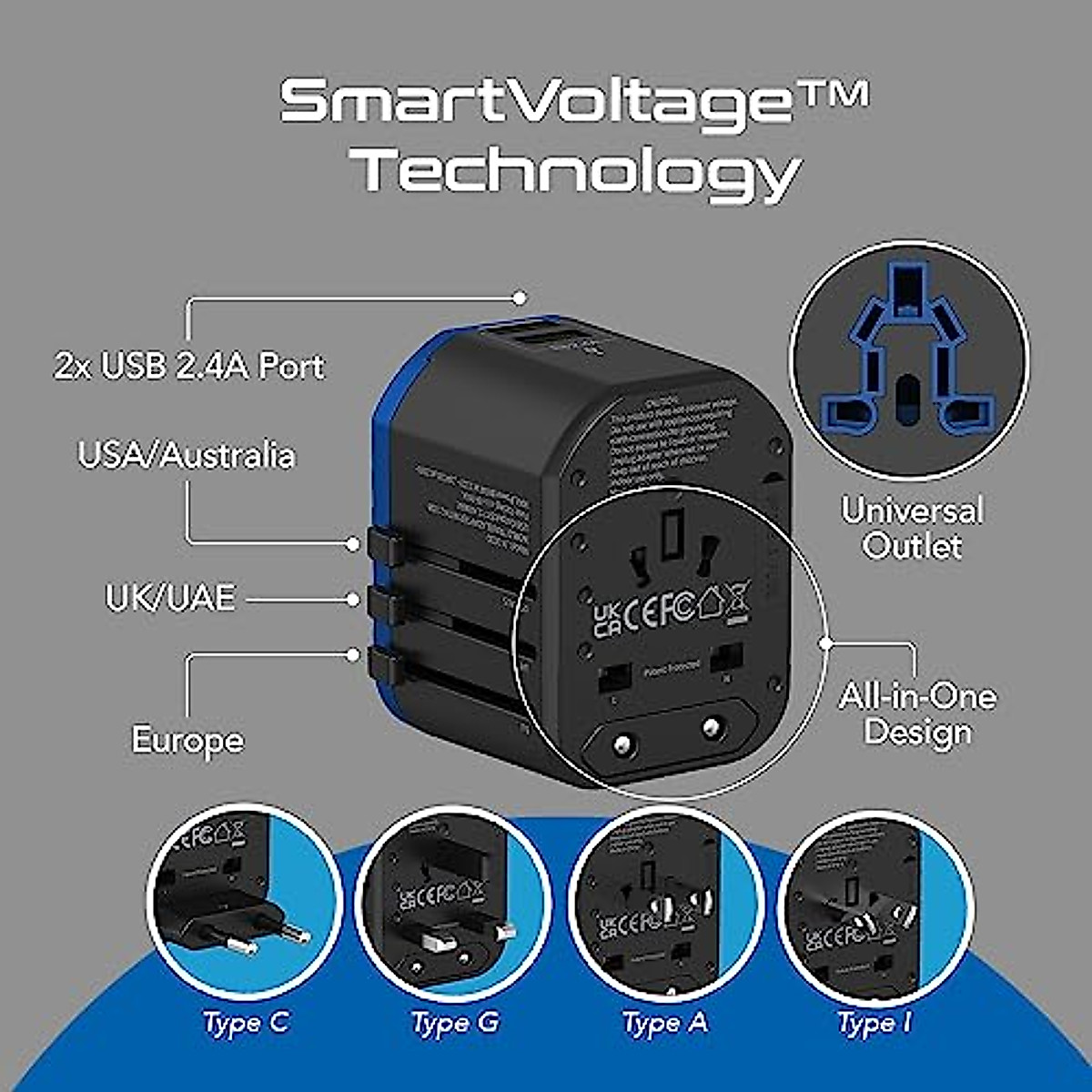 Ceptics Universal Adapter - World Power Charger Wall Charger 2 USB Type I C G A Outlets All in One 110V 220V A/C - Works in Europe, Asia, Australia, China, Africa (UP-8KU-BLK)