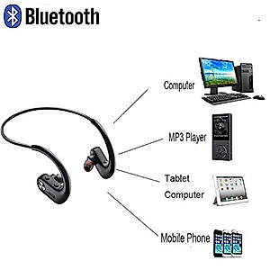 32GB MP3 Player Bluetooth 5.0 Sport Headphones MP3 Player Wireless Wearable Bluetooth Music Player IPX7 Sweatproof HiFi Stereo MP3 Player for Running Gym Jogging Hiking Working Driving