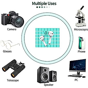 96PCS Cleaner Kit Compatible with Airpods 1,2,3 and Pro, Earbud Cleaning Putty Remove Ear Wax, for Charging Case/Bluetooth Headphones/Phone/Earbuds/Camera/Keyboard&Hearing Aids