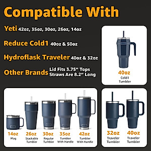 Jmoe USA 42oz, 35oz, 30oz, 26oz Replacement Straw Lid For Yeti Rambler With Handle | Fits Reduce 40oz Tumblers | Fits Hydroflask Traveler 32oz & 40oz | 2-in-1 Leak Proof Accessory (1-Pack)
