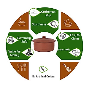 Village Decor handmade earthen clay natural yogurt maker/clay curd pot with lid (1000 ML / 34 OZ - 2 QTY)