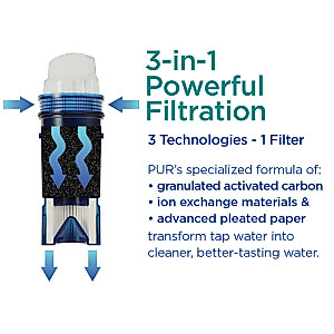 PUR PLUS Lead Reducing Water Pitcher and Dispenser Replacement Filter 1-Pack, NSF and WQA Certified – Compatible with all PUR and Beautiful by PUR Pitchers and Dispensers, Blue, PPF951K1
