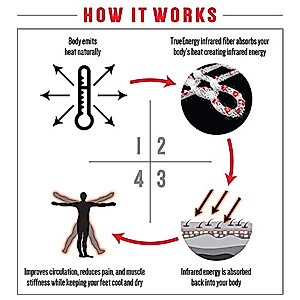 True Energy Women's No Show Tab Running Socks with Infrared Thread- Pain Relief & Circulation Help, (3-Pack) (White Black Grey, S/M)