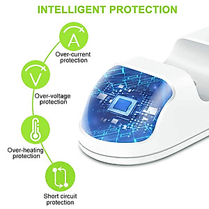 PS5 Controller Charger, findway PS 5 DualSense Controller Charging Station, Dual USB Type-C Fast Charging Dock with LED Indicator, Compatible for Playstation 5 / PS5/ Controller