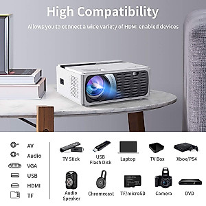 SAMMIX Movie Projector, 1080P Supported 200 ANSI Lumen Portable Video Projector for Home Entertainment, Compatible with TV Stick, Laptop/Phone, PS4/5, HDMI, VGA, TF, AV and USB (White)