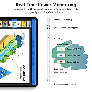 Pencil (1st Generation) for iPad 2018-2024, Pencil for iPad with 10X Fast Charge, Tilt Sensitivity, Palm Rejection, Stylus Pen for iPad 6~10th, iPad Mini 5/6, iPad Air 3~5/M2, iPad Pro 11"/12.9"/M4