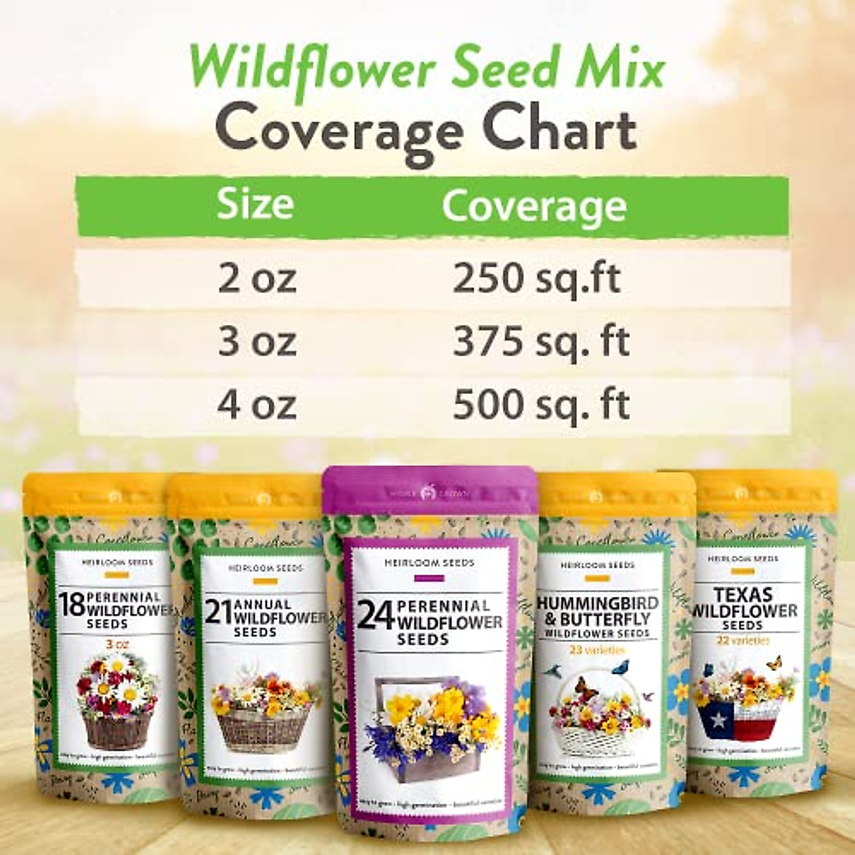 90,000+ Wildflower Seeds - Bulk Perennial Wild Flower Seeds Mix - 3oz Flower Garden Seeds for Attracting Bees, Birds & Butterflies - 24 Variety Plant Seeds for Planting Outdoor Garden