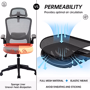 JOYFLY Ergonomic Office Chair, Mesh Home Office Chair, High Back Office Chair Computer Chair with Dynamic Seat & Lumbar Support, Wide Task Office Chairs for Heavy People, 450lbs, Adults, Black