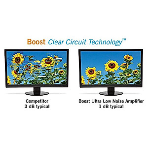 Winegard LNA-100 Boost TV Antenna Amplifier, HDTV Signal Booster, HD Digital VHF UHF Amplifier, Indoor HDTV Ultra Low Noise Amp (USB Power Supply)