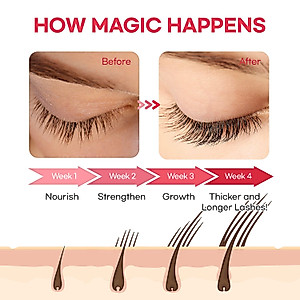 Eyelash Growth Serum, Lash Serum for Eyelash Growth, Eyelash Serum to Grow Lashes in 3-4 Weeks, Lash Growth Serum & Brow Growth Serum for Longer, Thicker, and Fuller Eyelashes, 5ML
