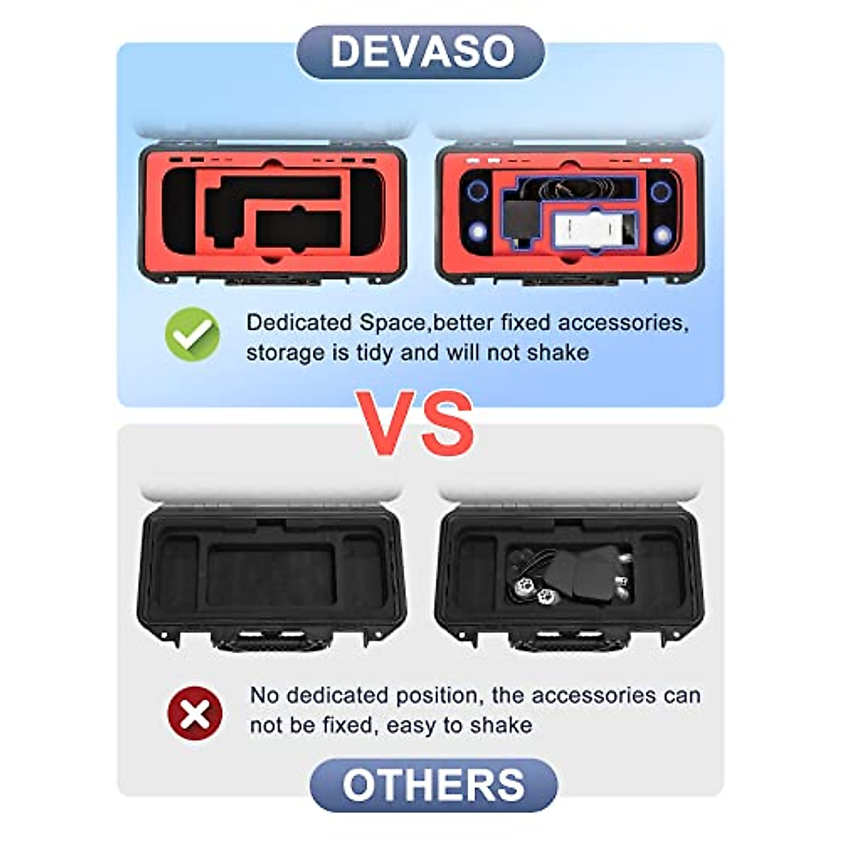 DEVASO Upgraded Carrying Case for Steam Deck, Professional Deluxe Waterproof Case Soft Lining Hard Shell Travel Case for Steam Deck Console and Other Accessories
