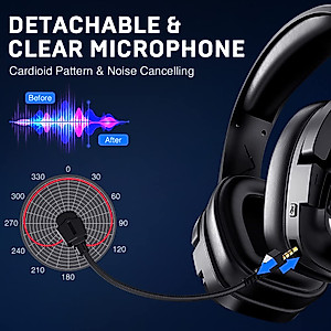 OFFSIR Wireless Gaming Headset with Noise Cancelling Microphone for PC PS5 PS4,Bluetooth Gaming Headset Surround Sound 2.4G USB Gamer Headphones with Mic RGB Lights for PlayStation Mac Computer Laptop