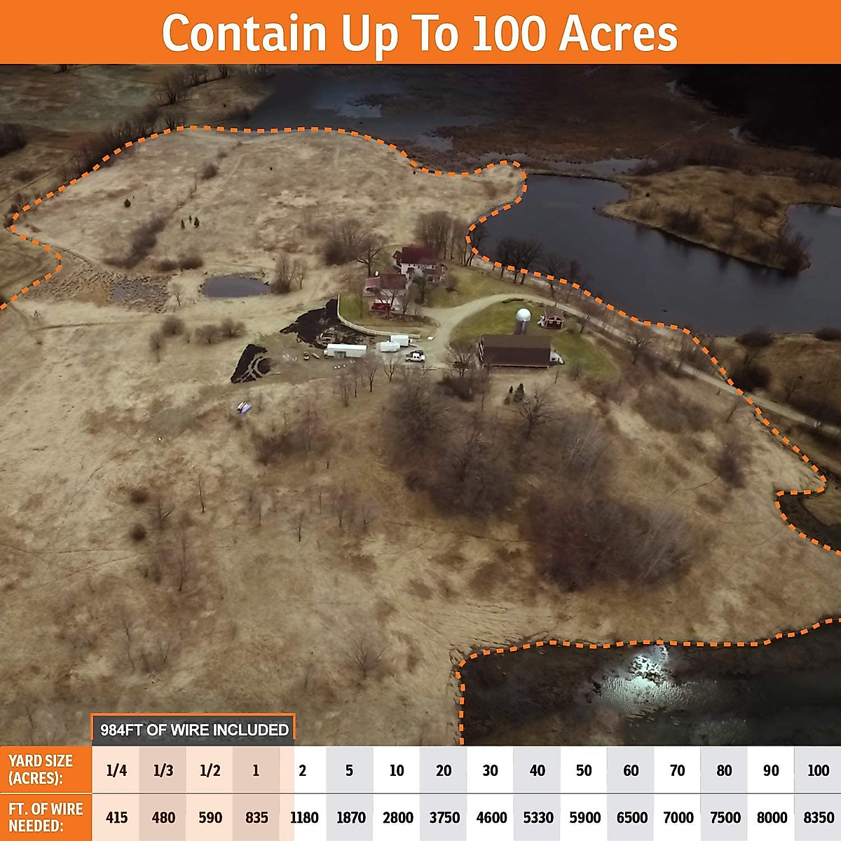 Moclever Electric Dog Fence System-Wireless Dog Fence Covers 1.2 Acre Pet Boundary Containment System w/ 2 Tone Shock Waterproof Receiver Collar Underground Buried 984 FT Wire for Small Medium Large