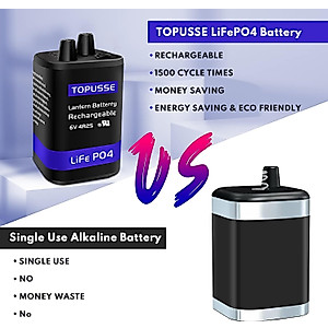 TOPUSSE Rechargeable 6 Volt 4.5AH LiFePO4 Lantern Battery with Charger 1500+ Cycles, 6V Batteries Battery with BMS (Spring Terminals) 2 Pack