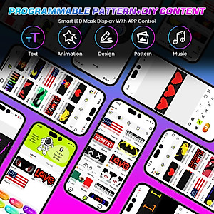 Led Fanny Packs with Bluetooth and Programmable, Crossbody Running Waist Bag DIY Backpack, LED Display Pixel Screen, for Men Women Daypack Daily Sports Mountaineering Travel