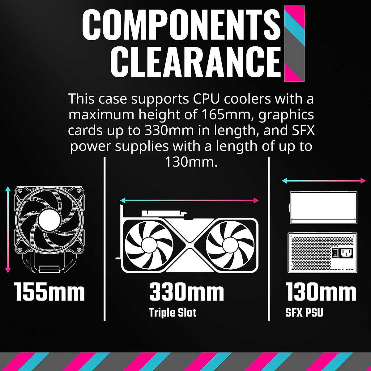 Cooler Master NR200 SFF Small Form Factor Mini-ITX Case, Vented Panels, Triple-slot GPU, Tool-Free, 1x 120mm Fan, 1x 92mm, 360 Degree Accessibility (MCB-NR200-KNNN-S00)