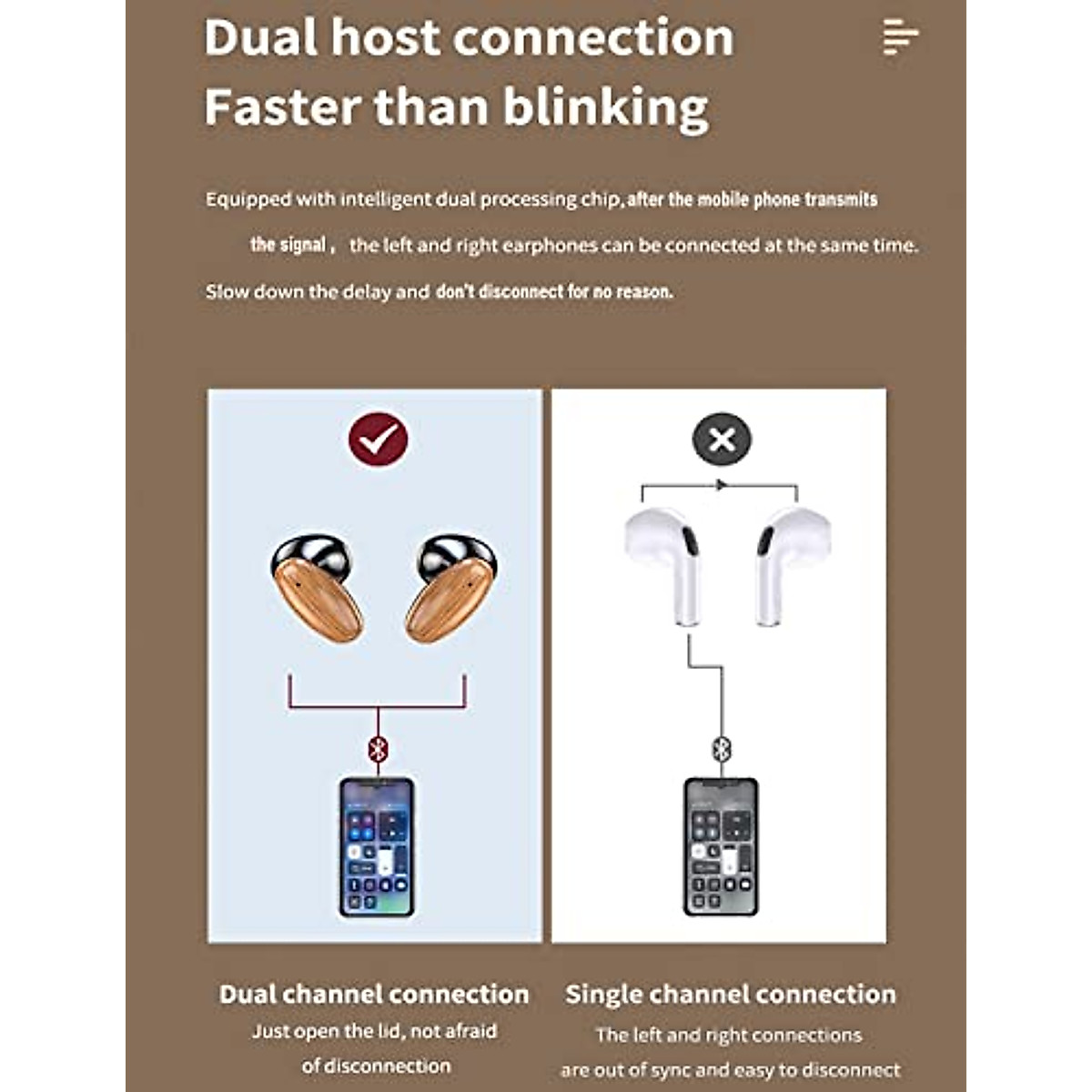 KEMBO A01 Powerful Bluetooth Earbuds AI Intelligent Noise Cancelling Earbuds Waterproof Headphone Sweat Resistance True Wireless Earbuds for iPhone Android Gaming Earbuds with Microphone Sport