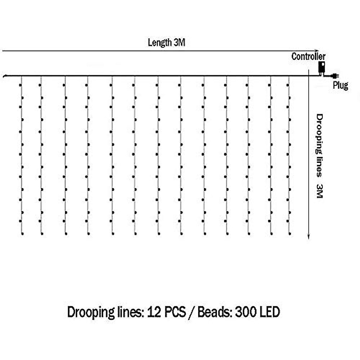 LIUPENGWEI 300 LED Curtain String Lights, USB Plug In Window Lights, 3m X 3m 8 Modes Remote Control Fairy Light Waterproof LED Copper String Lights For Outdoor Indoor Wedding Christmas Party Garden Be