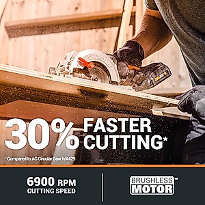 Worx Nitro 20V Brushless 4-1/2" Cordless Circular Saw, Compact Circular Saw, Up to 6,900 RPM, 0-46° Bevel Cuts, Circular Saw Cordless WX531L – Battery & Charger Included