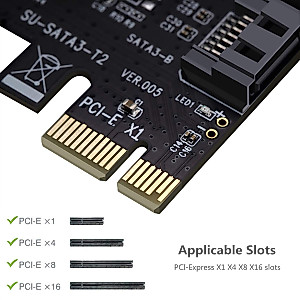 MHQJRH PCI Express SATA 3.0 Controller Card, 2-Port PCIe to SATA III 6GB / s Built-in Adapter Converter, PCI-E to SATA 3.0 Disk Array Card，with Small Bracket and 2 SATA Cable Support SSD and HDD