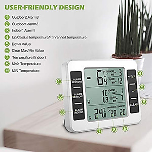 KeeKit Refrigerator Thermometer, Indoor Outdoor Thermometer with 2 Sensors, Wireless Digital Freezer Thermometer with Audible Alarm Temperature Gauge, Min/Max Record for Home, Kitchen – White