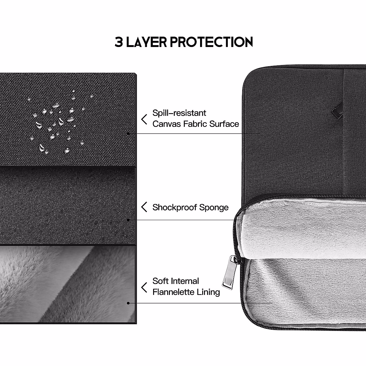 17.3 inch Laptop Sleeve Case for HP Envy 17 17t/Pavilion 17/Omen 17, Acer Predator 17/Aspire 7, Dell Inspiron 17/Dell G3 G7 17, Lenovo Ideapad 17, Water-Resistant Computer Sleeve 17 inch Laptop Bag