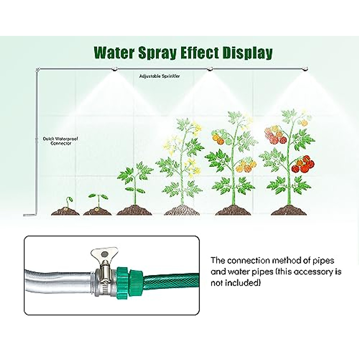 Papababe 20x10x7ft Large Walk-in Greenhouse for Outdoors with Watering System Upgraded Swing Door Tunnel Greenhouse kit,12 Windows, Ground Pegs & Film Clips, Heavy Duty Galvanized Steel Frame,Green
