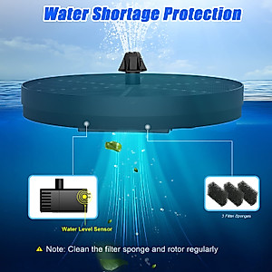 GAIZERL Solar Bird Bath Fountains 2024 Upgraded, 4W Solar Powered Water Fountain Pump with 4000 Battery, 7 Nozzles & 4 Fixers, Colorful LED Lights for Garden, Swimming Pool, Pond, and Outdoor Decor