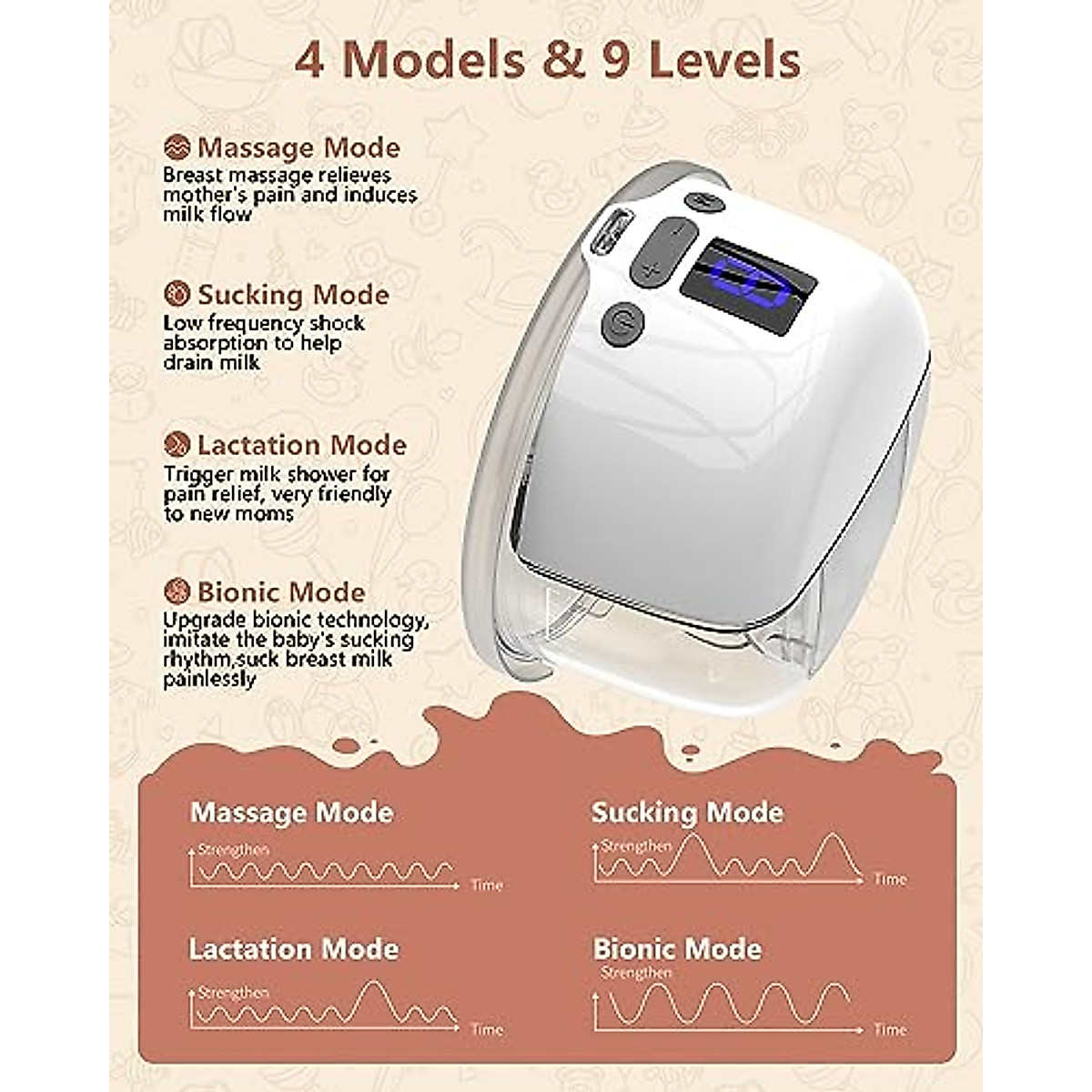 Double Wearable Breast Pump, Hands Free Vacuum Breast Pumps, Lower Noise and Painless, LED Display Memory Function, 4 Modes 9 Levels Electric Breast Pump Portable, 24mm Flange, 2 Pack