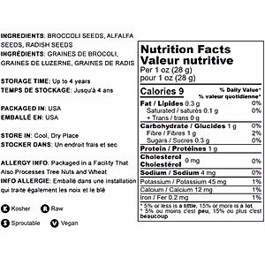 Spicy Mix of Sprouting Seeds, 2.5 Pounds - Broccoli, Radish, Alfalfa, Kosher, Raw