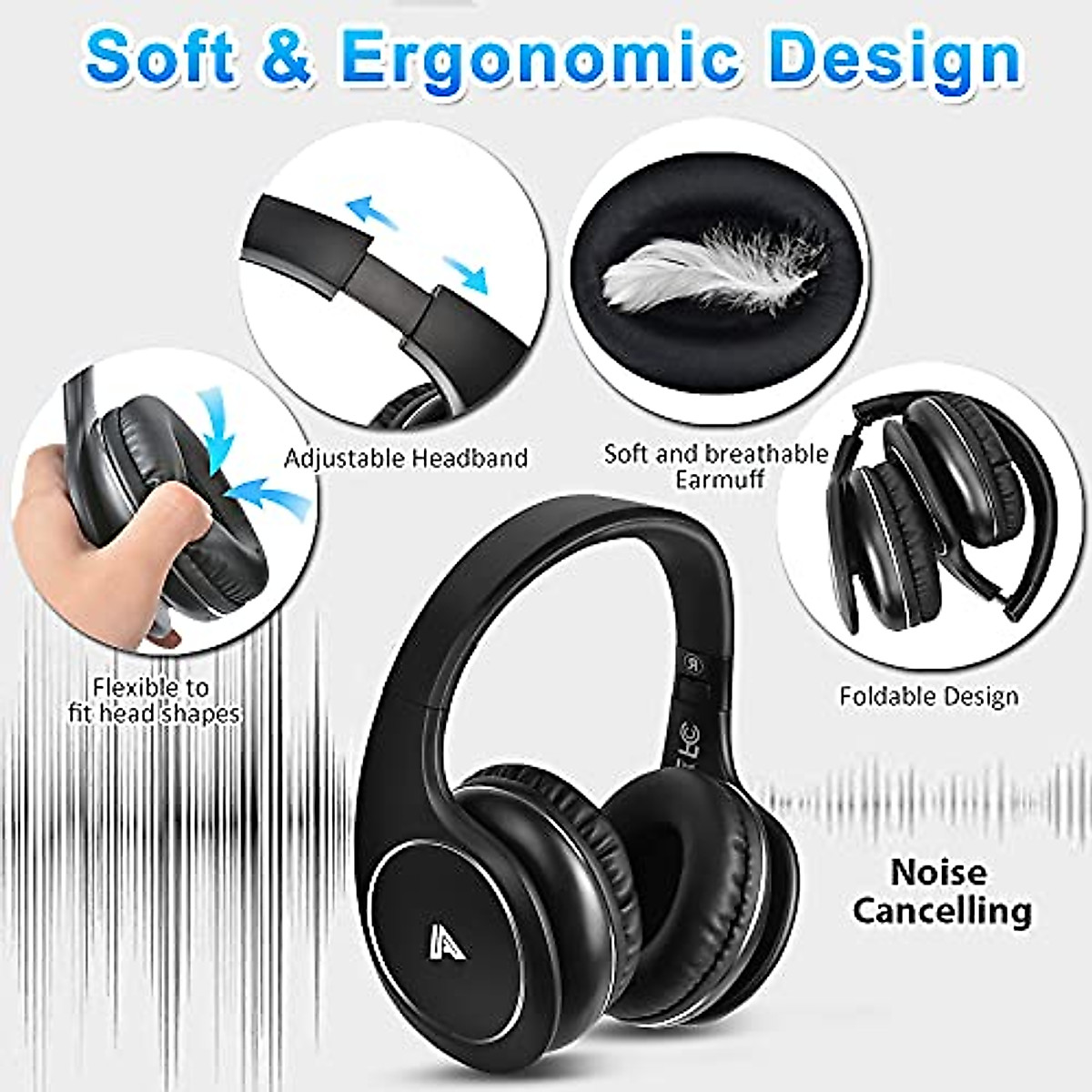 Wireless Headphones for TV Watching, Folding Over Ear Headphones with 2.4GHz RF Transmitter Support Optical RCA AUX, No Audio Delay, 100ft Wireless Range (Blackness)