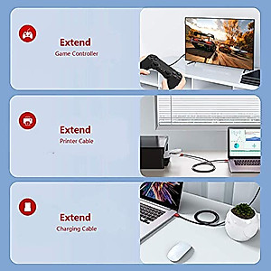 USB Extension Cable 20 ft, Larxavn USB3.0 Extension Cable USB Male to Female Extension Extender Cord Fast Data Transfer Compatible with Hard DriveKeyboard, Mouse, USB Flash Drive,Printer