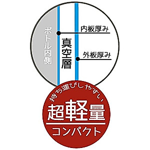 Skater SKDC4-A Children's 2-Way Stainless Steel Water Bottle with Cup, Pikachu, 21 Face, Pokemon, 15.2 fl oz (430 ml)