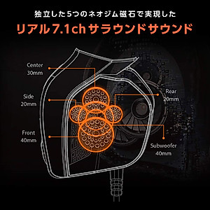 ASUS Gaming Headset ROG Centurion with USB Control Box | True 7.1 Stereo Surround Sound | Gaming Headphones with Mic