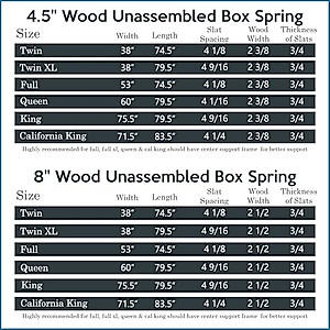 Spring Coil 8-Inch High Profile Mattress Foundation/Strong Wood Structure/Easy Simple Assembly Box Spring, Full, Off-White, King