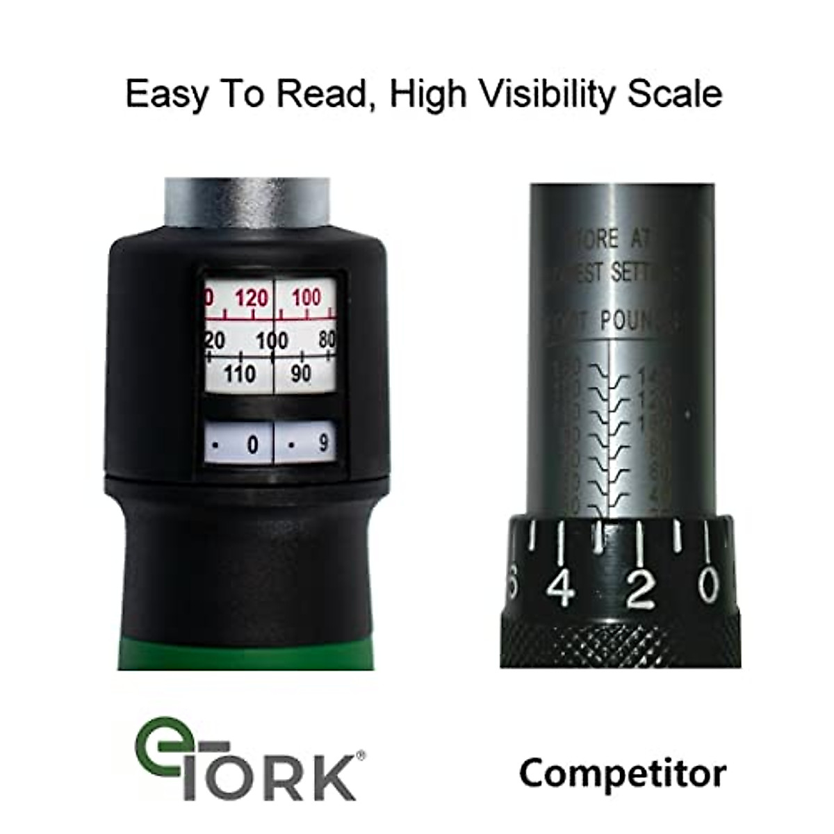 eTORK Click-Style Torque Wrench (3/8-Inch Drive) (Range: 50-250 Inch Pounds / 6-28 Newton Meters)