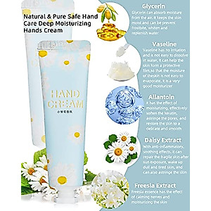 20 Pcs Hand Lotion Bulk Gift Set, Natural Fragrance Moisturizing Travel Size Body Care Lotion, Bulk Hand Cream Set, Christmas Stocking Stuffers Thanksgiving Day Gift for Her Women Men Girl Mom Wife