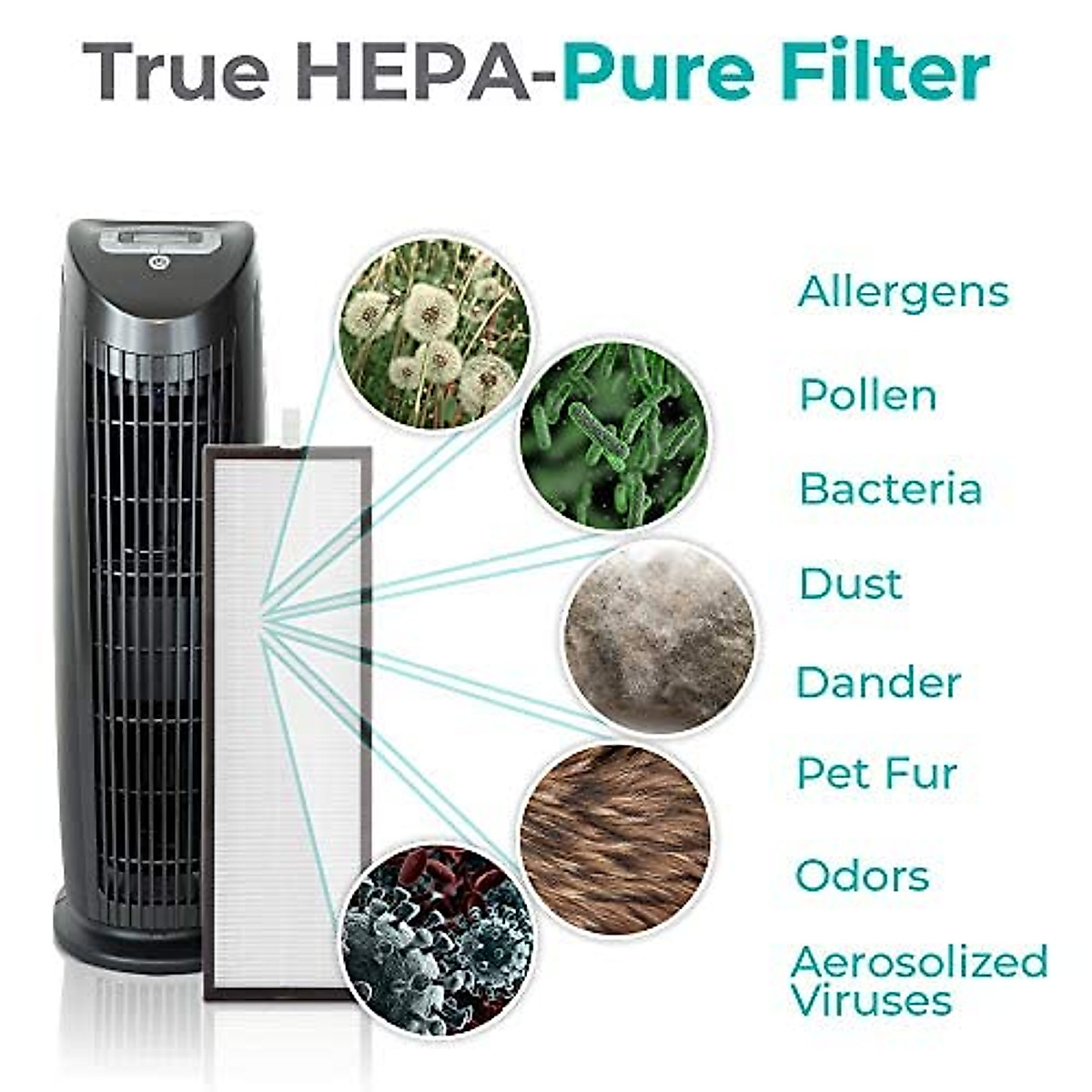 Alen T500 Air Purifier, Quiet Air Flow for Large Rooms, 500 SqFt, Portable Air Cleaner for Allergens, Dust, Pollen, Pet Dander, in Black