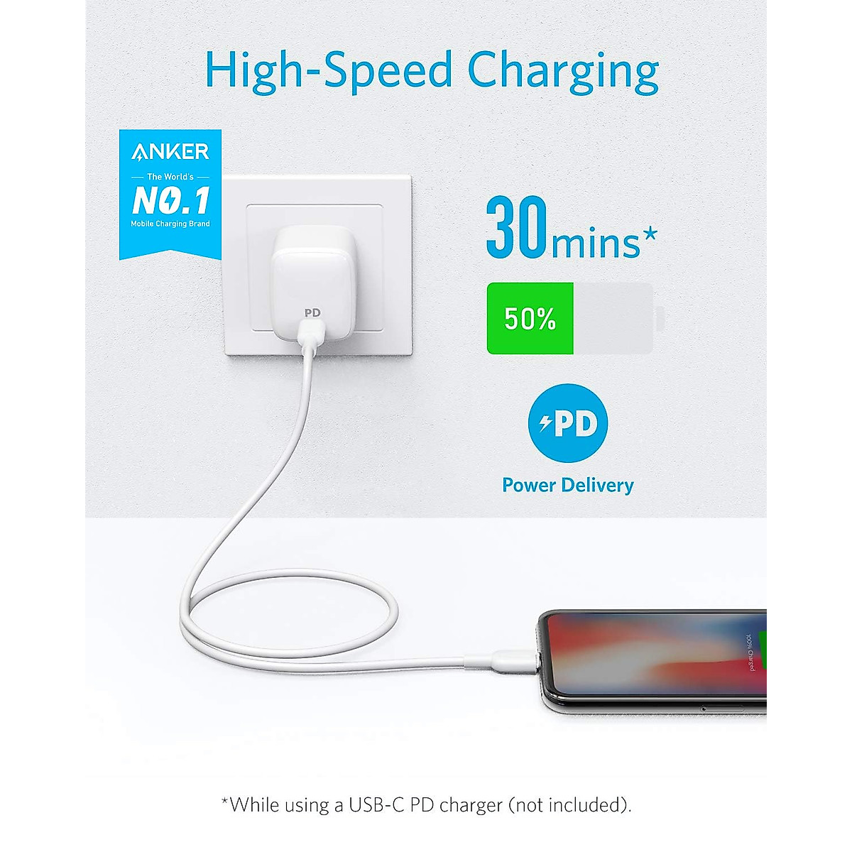 Anker USB C to Lightning Cable [6ft, 2-Pack MFi Certified] Powerline II for iPhone 13 13 Pro 12 11 X XS XR 8 Plus AirPods Pro, Supports Power Delivery (White)